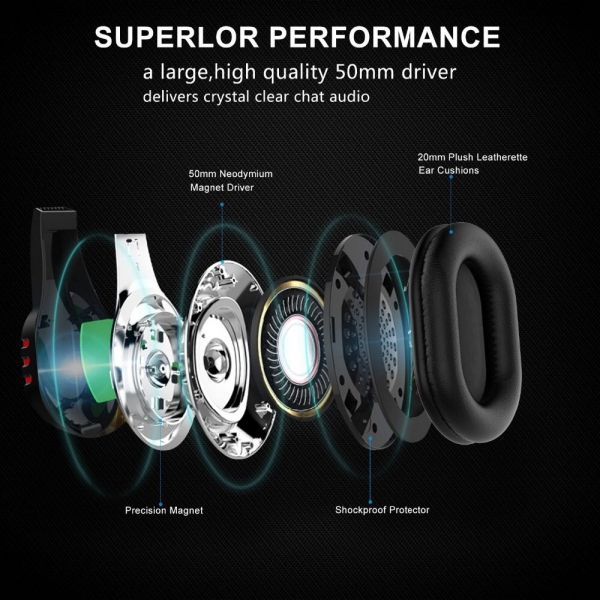 Wired Communication Stereo Earphones Computer PC headphone Gaming ...